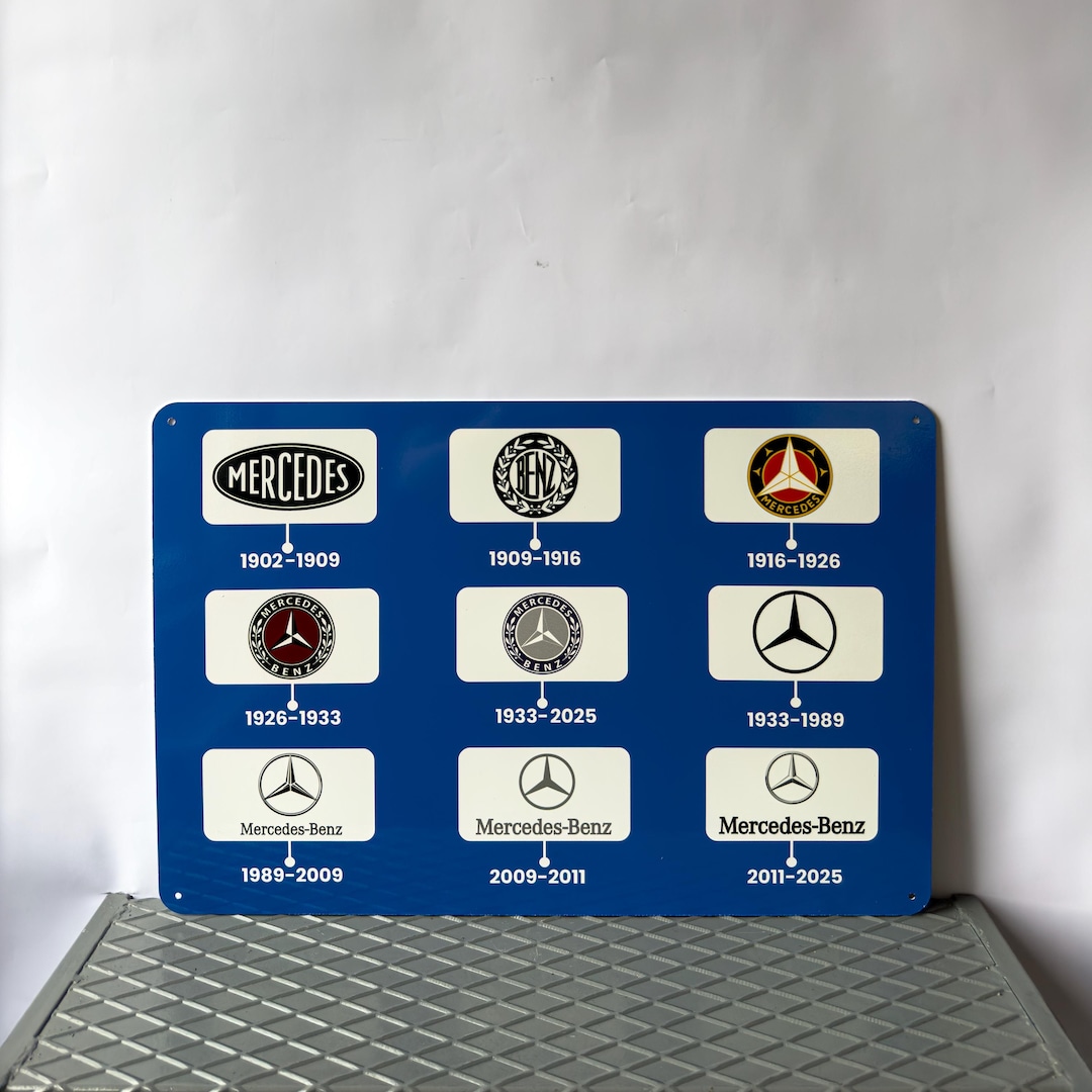 Mercedes-benz Logo Evolution 1902 to 2025 Heavy Metal Sign –24"x16 ...