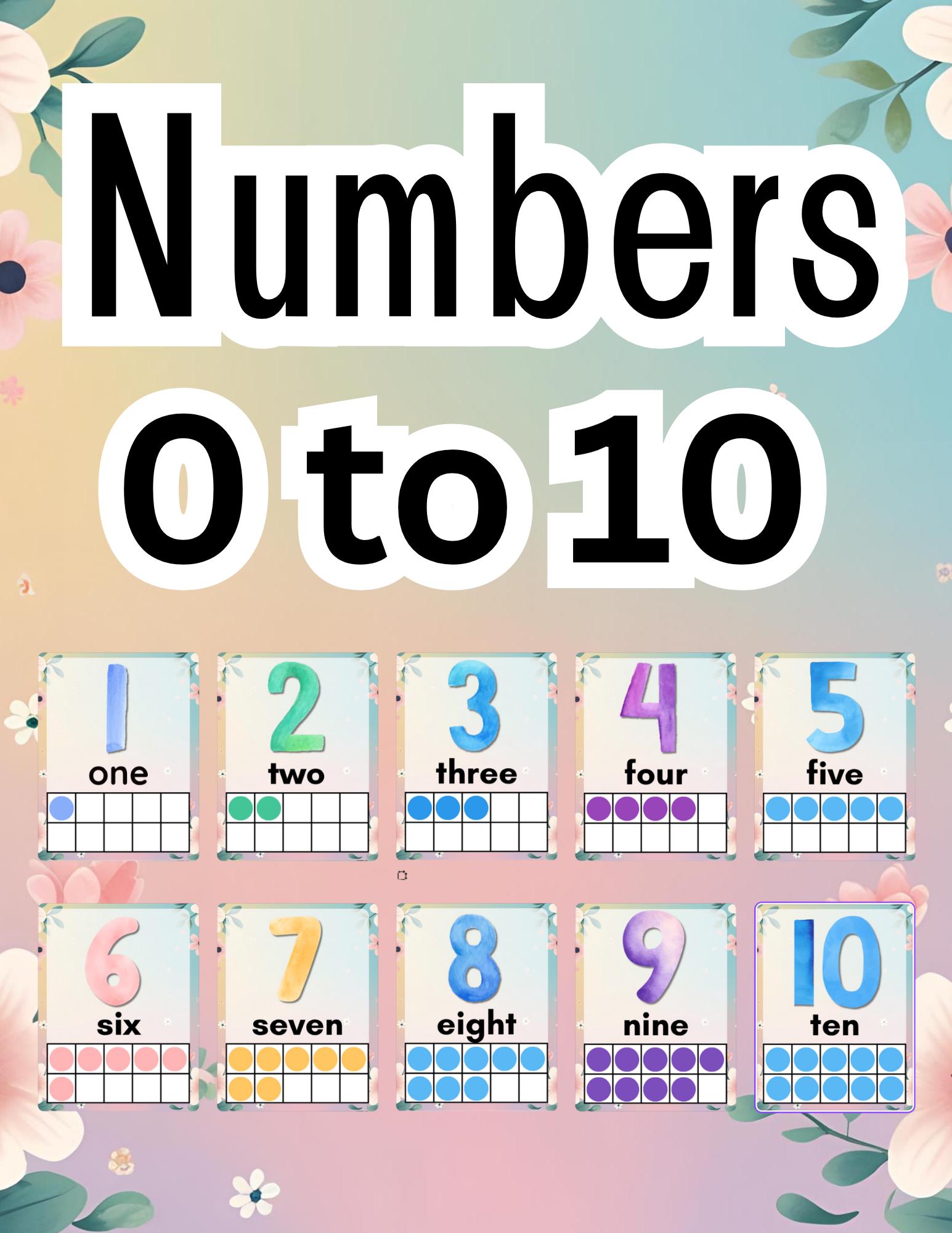Watercolor Number Posters 0-10: Printable Math for Preschool (PDF ...