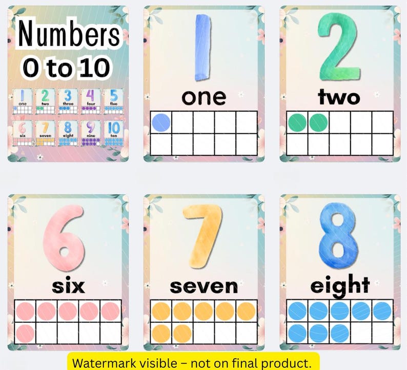 Watercolor Number Posters 0-10: Printable Math for Preschool (PDF ...