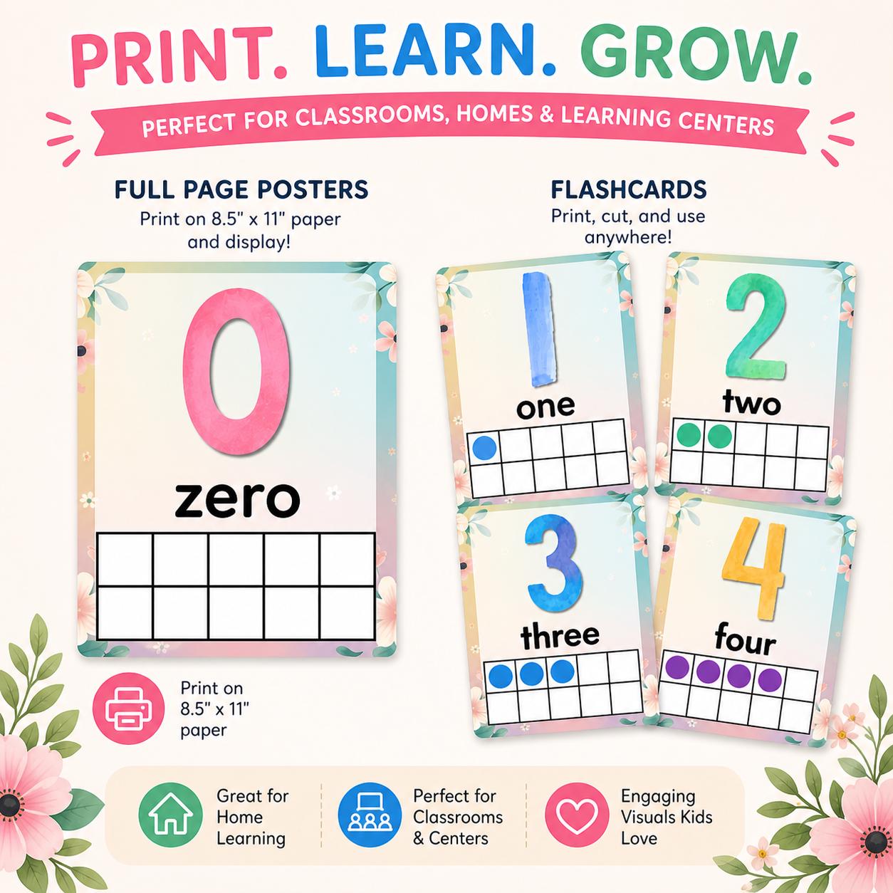Watercolor Number Posters 0-10: Printable Math for Preschool (PDF ...