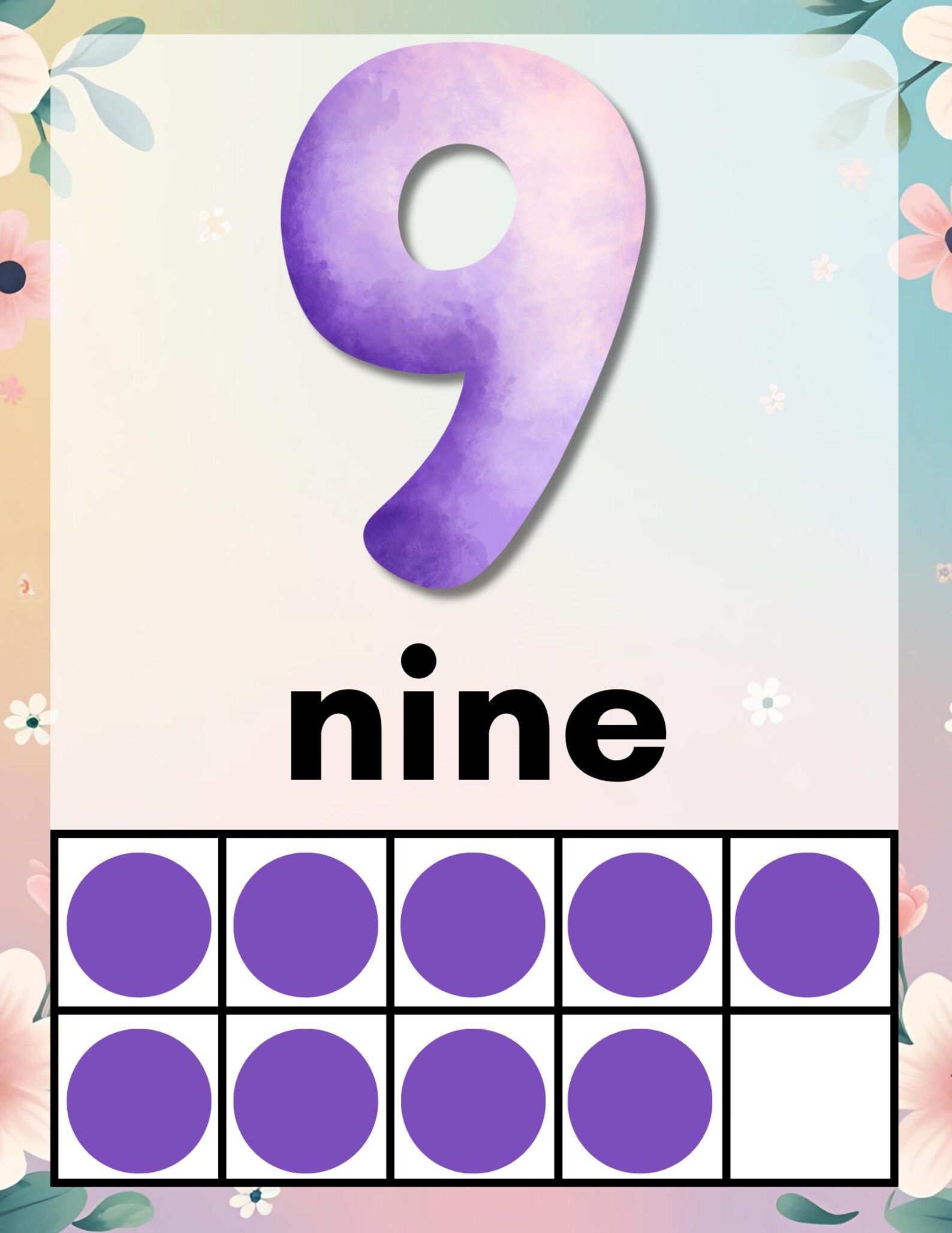 Watercolor Number Posters 0-10: Printable Math for Preschool (PDF ...