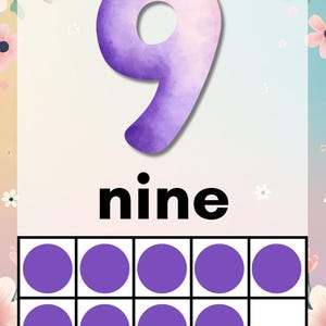 Watercolor Number Posters 0-10: Printable Math for Preschool (PDF ...
