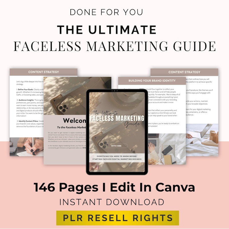 Faceless Marketing Kit Canva - Etsy UK
