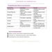 Editable RBT Toolkit: ABA Templates, Tracking Sheets + Bonus Guide ...