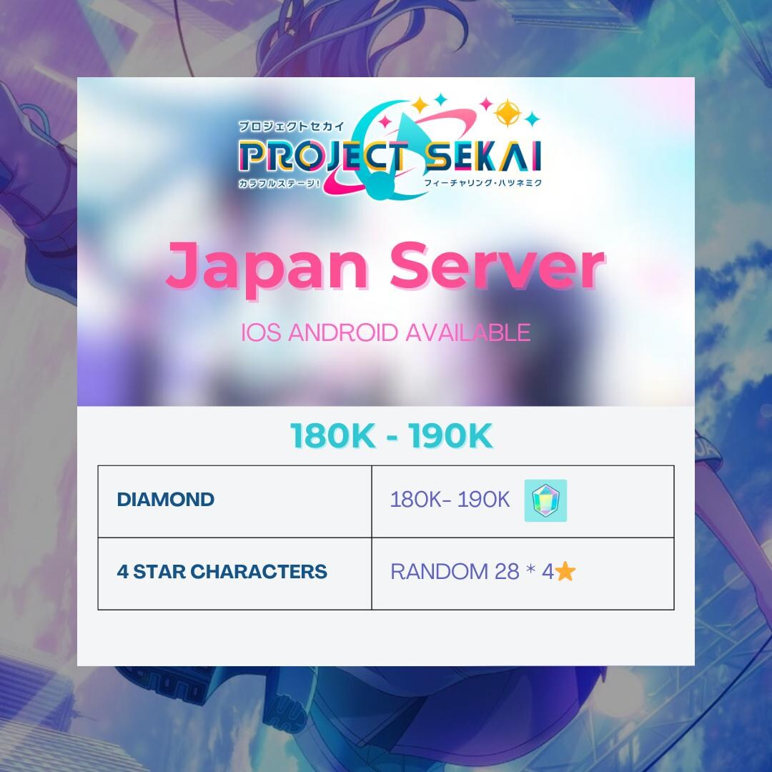 28*4 Stars Project Sekai Colorful Stage PJSK Japan Server Art Prints ...