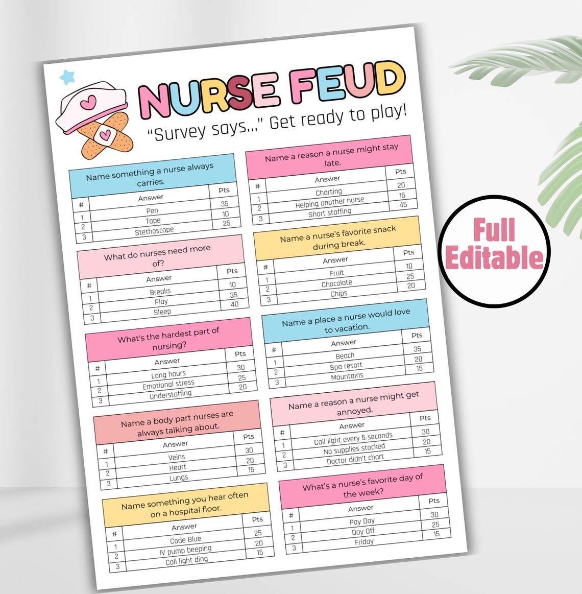 Bestseller Nurse Feud Game, Nurse Appreciation, Printable Nursing Party ...