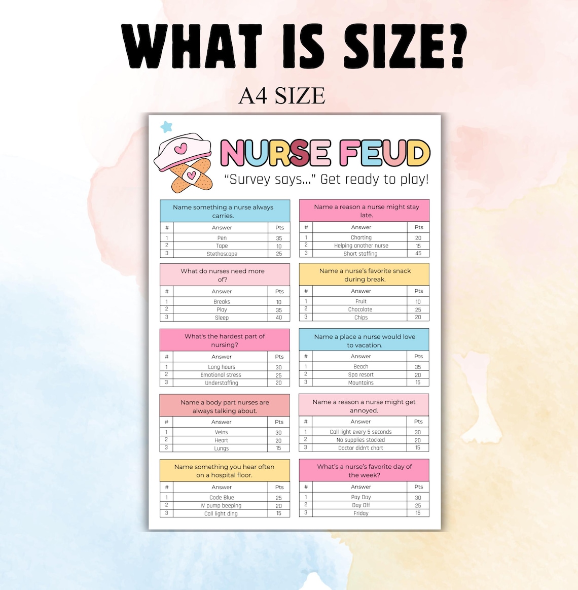 Bestseller Nurse Feud Game, Nurse Appreciation, Printable Nursing Party ...
