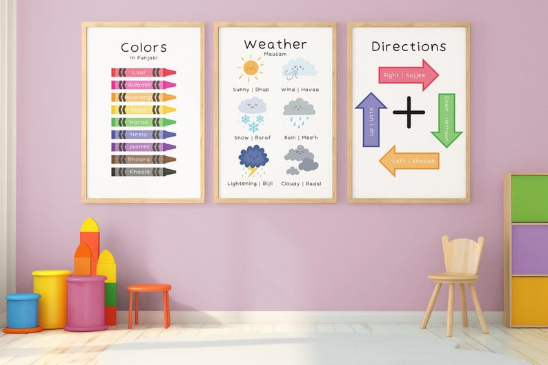 Punjabi Learning Posters for Kids | Learn Punjabi Bundle | Educational ...