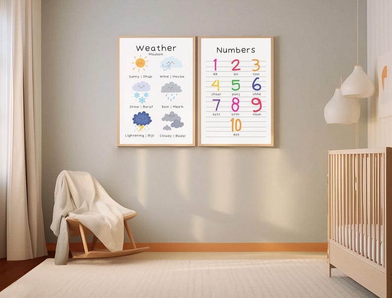 Punjabi Learning Posters for Kids | Learn Punjabi Bundle | Educational ...