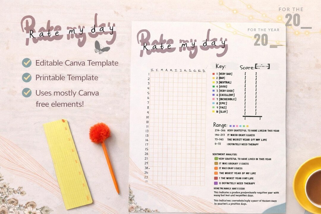 Rate My Day Log | Daily Mood Tracker & Reflection Planner | Editable ...