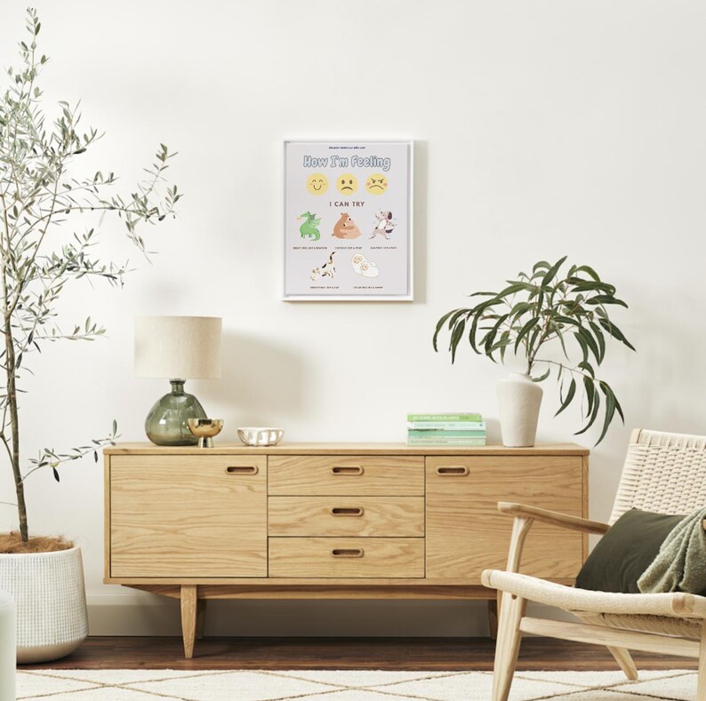 Poster, Emotional Regulation for Kids, Classroom, School Counseling ...