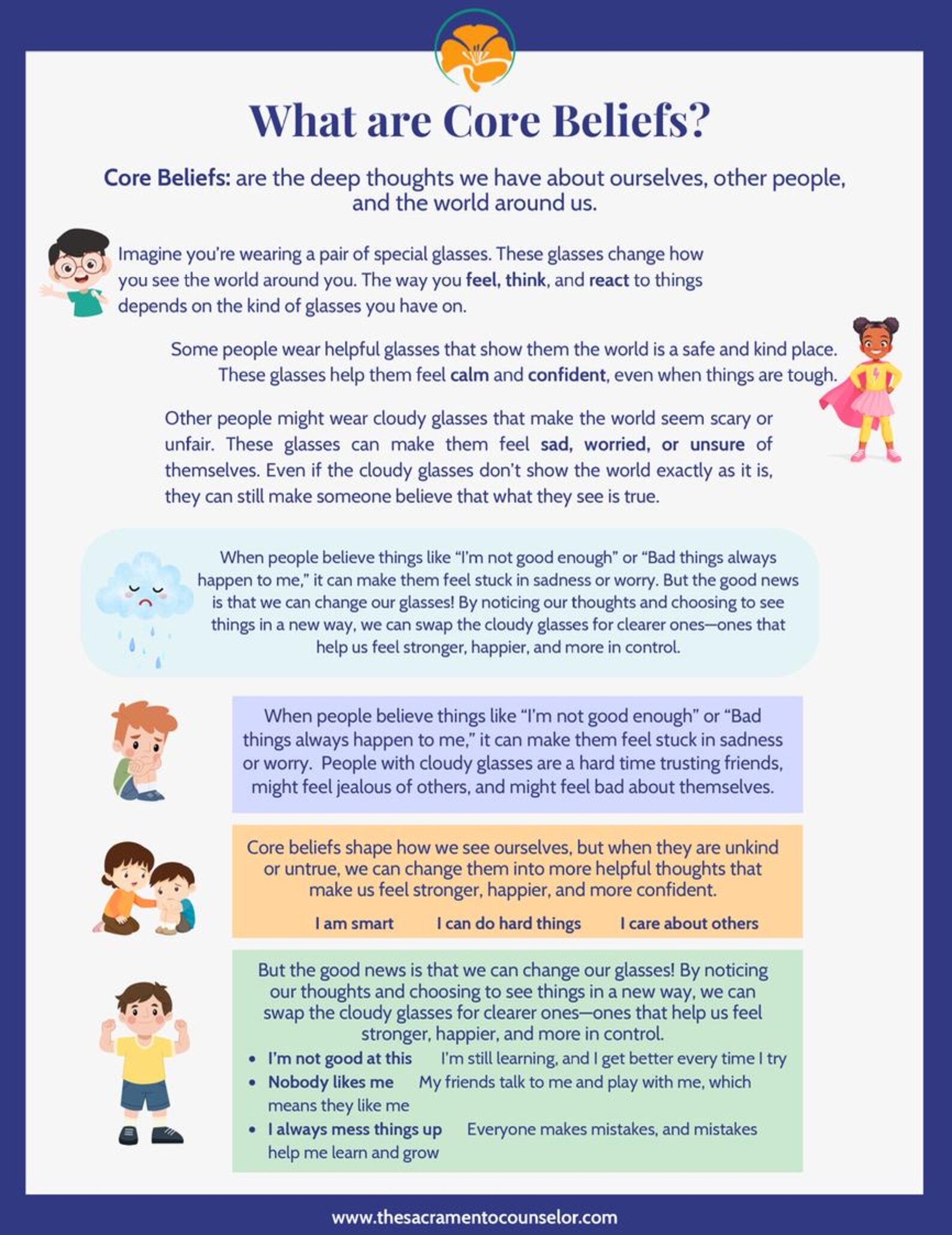 What Are Core Beliefs? A Child's Guide to Emotional Regulation - Etsy
