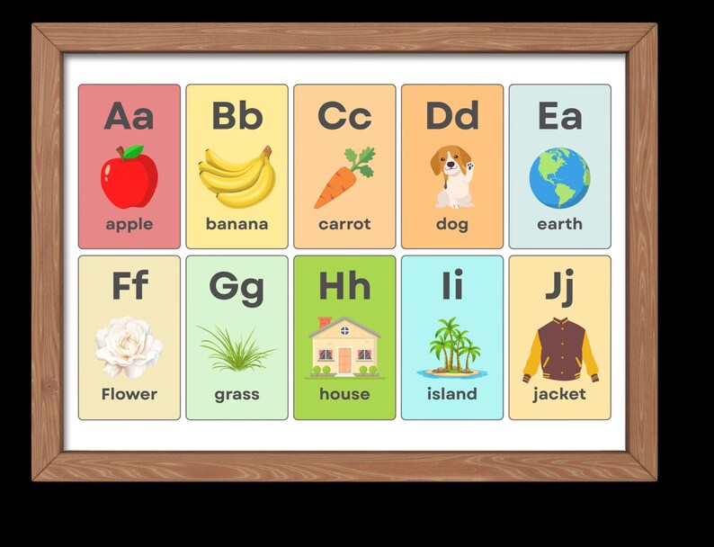 Educational ABC Learning Cards, for Little Ones, Alphabet Flash Card ...