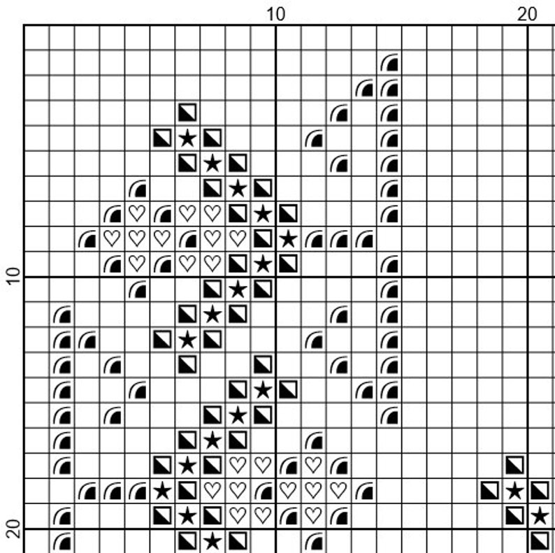 You're My Happy Place Cross Stitch Pattern Instant Download PDF - Etsy