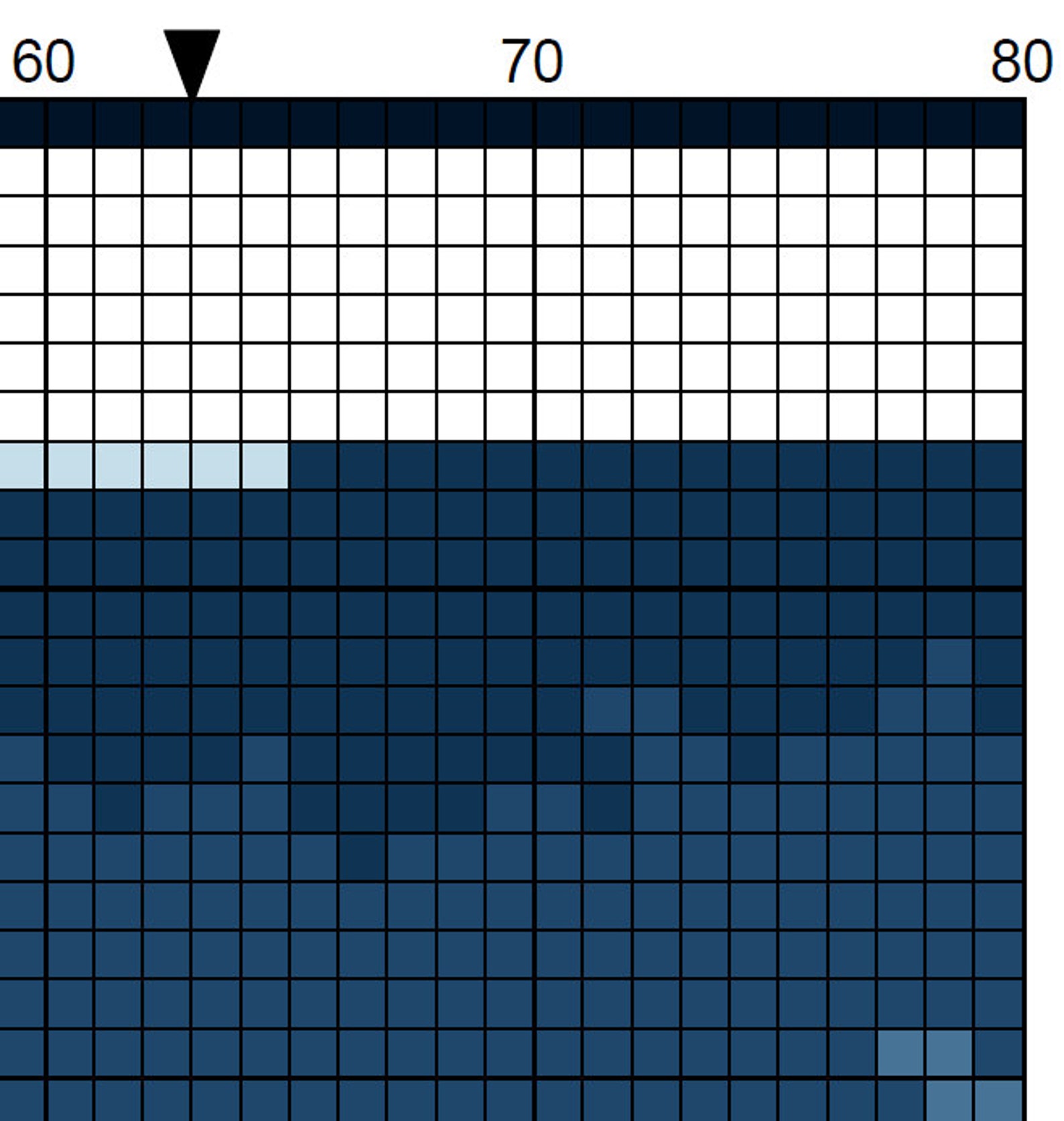 Europa Retro Travel Poster Cross Stitch Pattern Instant | Etsy