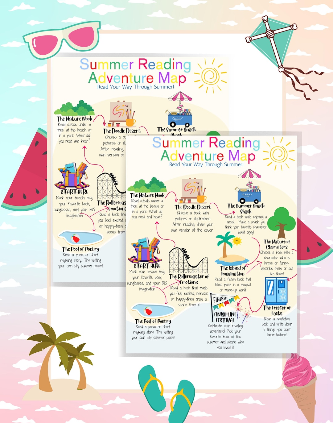 Kids' Printable PDF Summer Reading Adventure Map | Fun Reading Activity ...