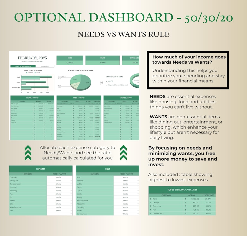 Budget Paycheck Spreadsheet, Budget Debt Expenses Planner, Finance ...