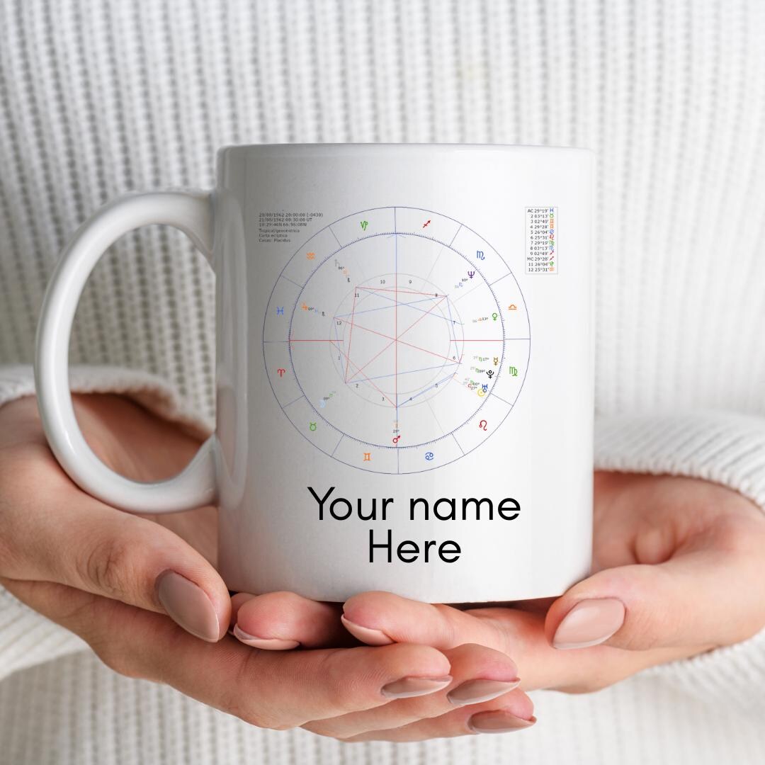 Custom Natal Chart Mug: Personalized Astrology Gift - Etsy