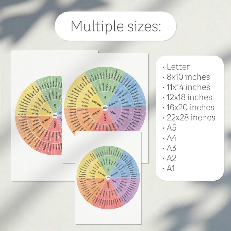 Feelings Wheel Printable Poster for Emotional Awareness, Therapy, SEL ...