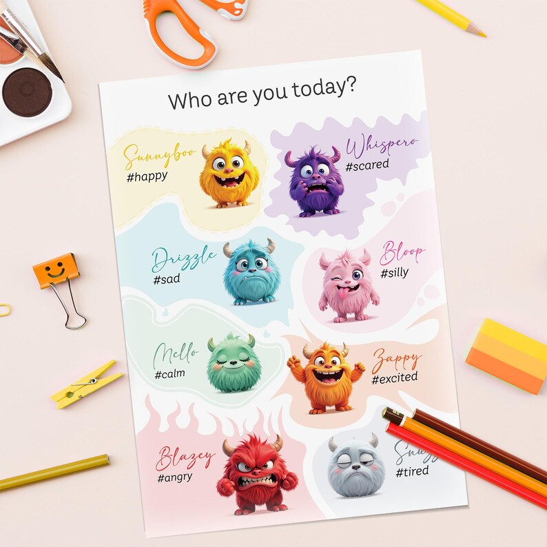 Printable Emotions Chart for Kids – Cute Monster Feelings Poster ...