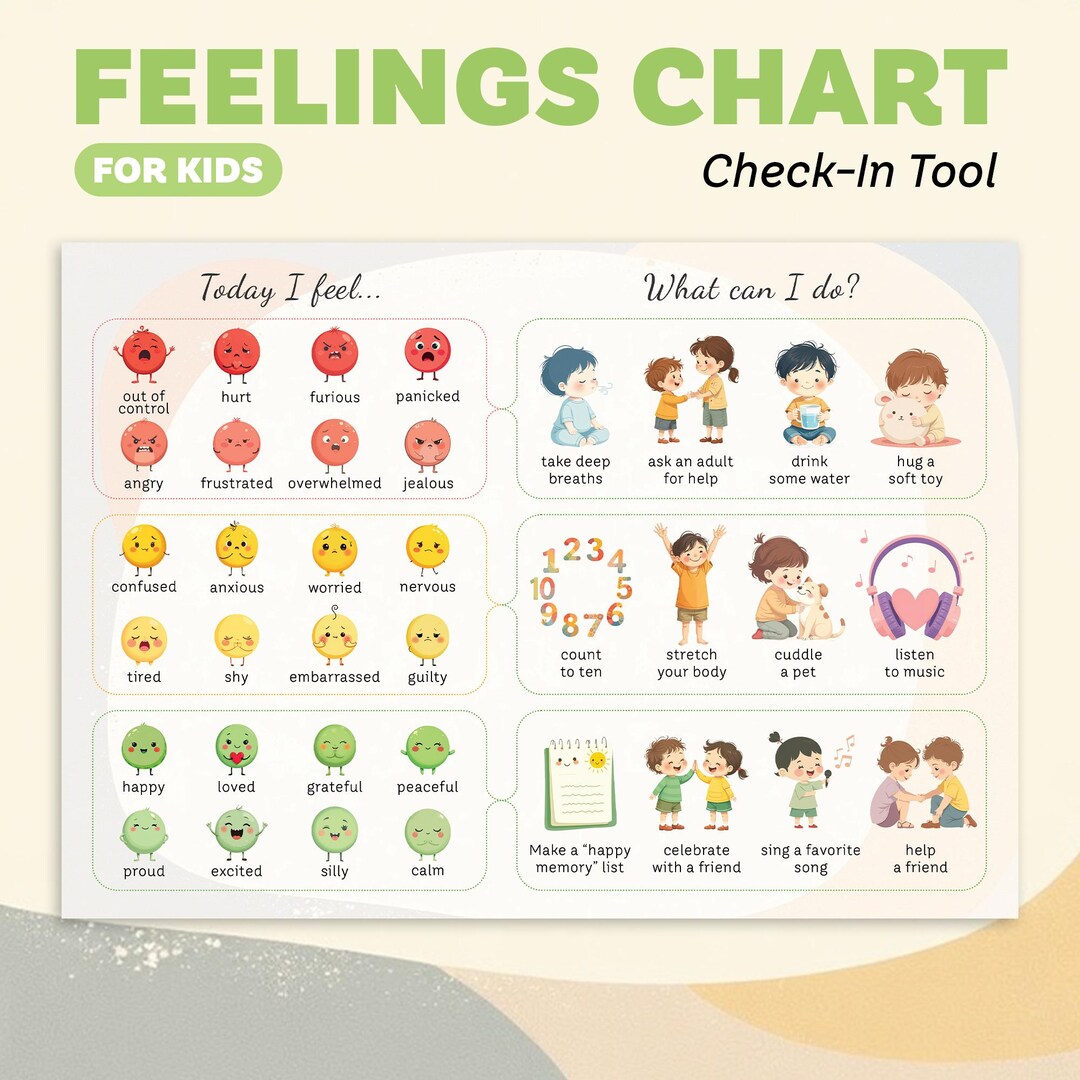 Feelings Chart for Kids – Printable Emotions Poster, Emotional Check-in ...