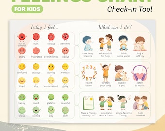Kids Emotions Check-in Chart Printable | Feelings Poster for Toddlers ...