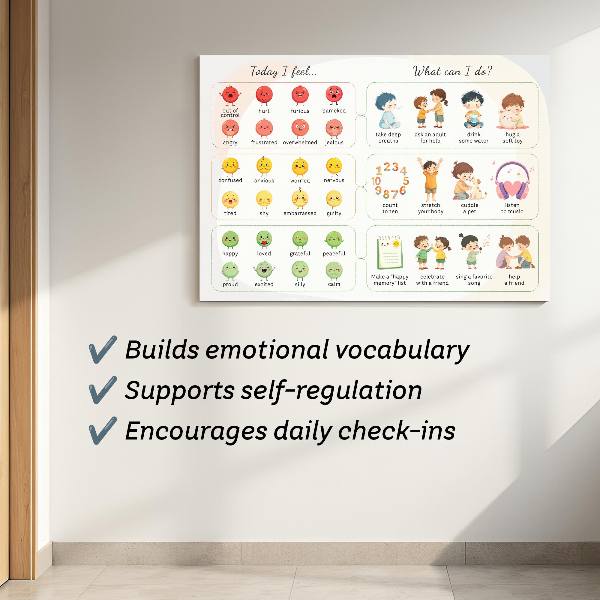 Feelings Chart for Kids – Printable Emotions Poster, Emotional Check-in ...