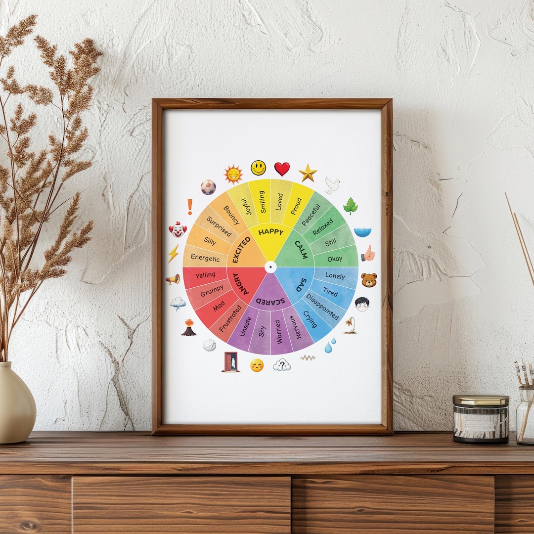 Kids Feelings Wheel Printable Poster – Emotional Chart for SEL, Therapy ...