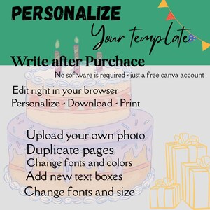 Editable Birthday Invitation Canva Template | Instant Download ...