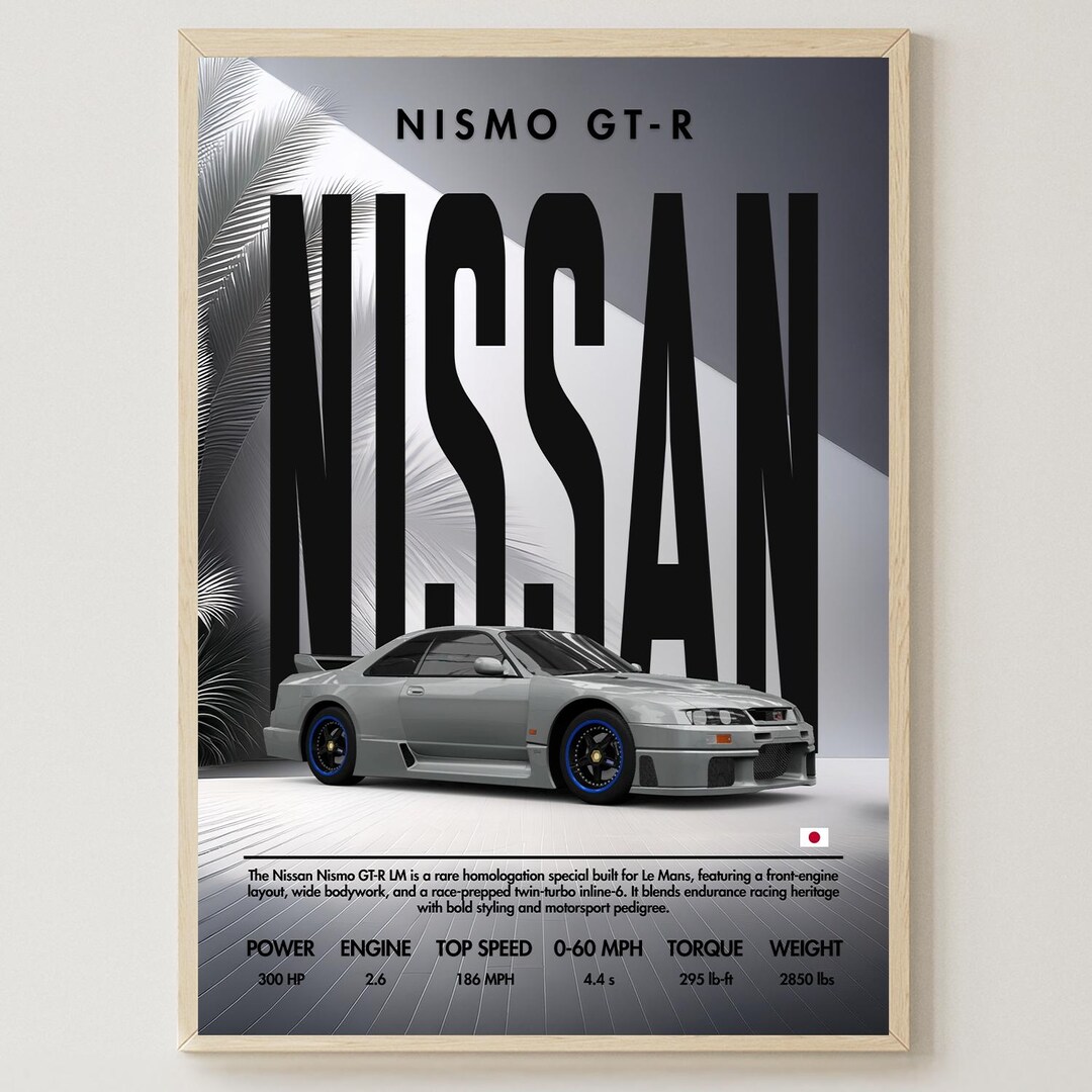 Nissan Nismo GT R | Car Poster | Wall Decor | Digital Download | Home ...