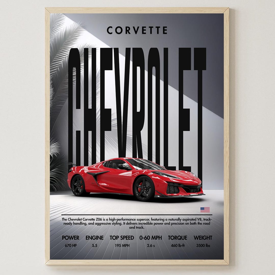 Chevrolet Corvette Z06 Poster | Supercar Wall Art (digital Download) - Etsy
