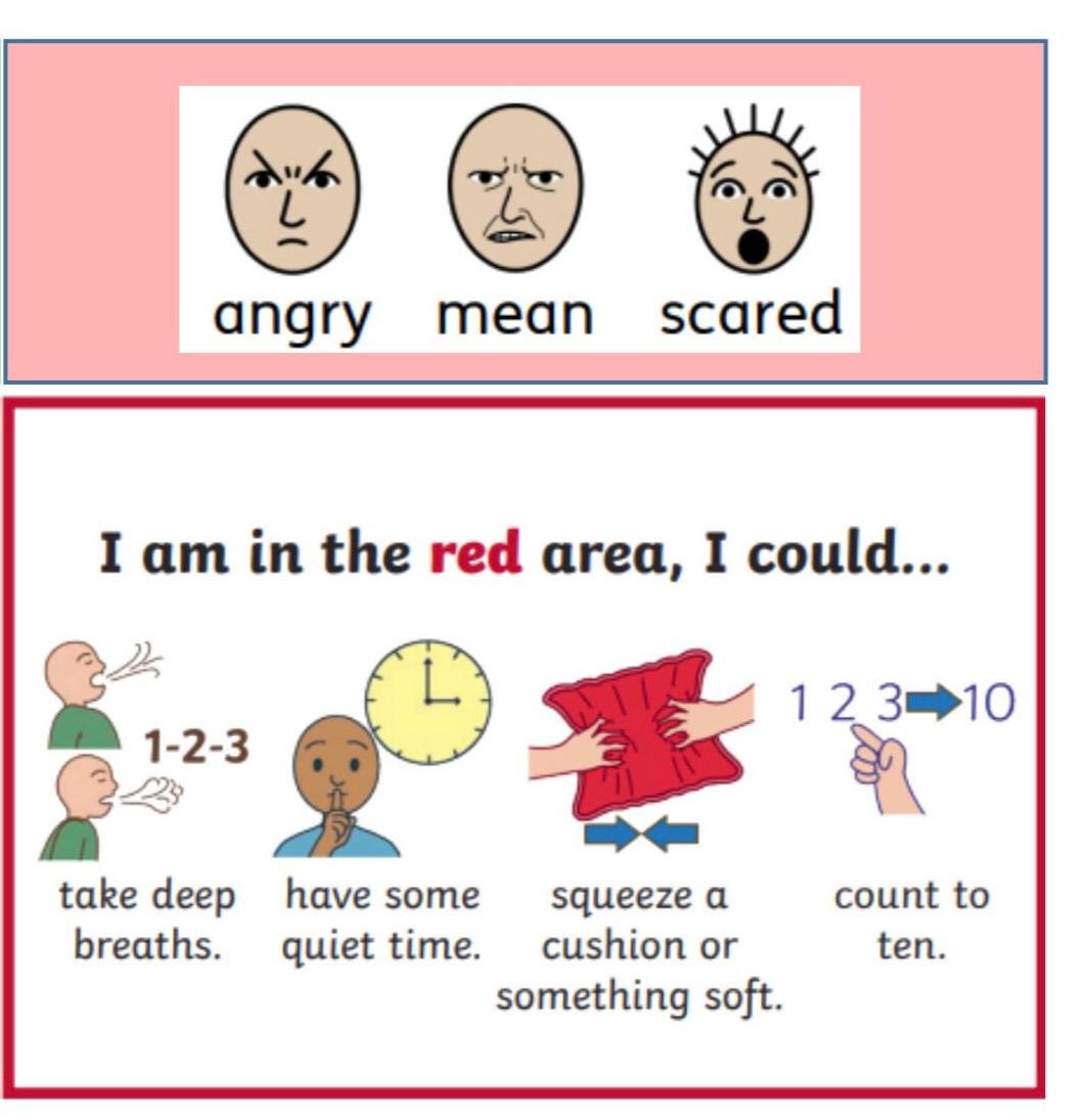 Zones of Regulation Toolkit in Classroom - Etsy