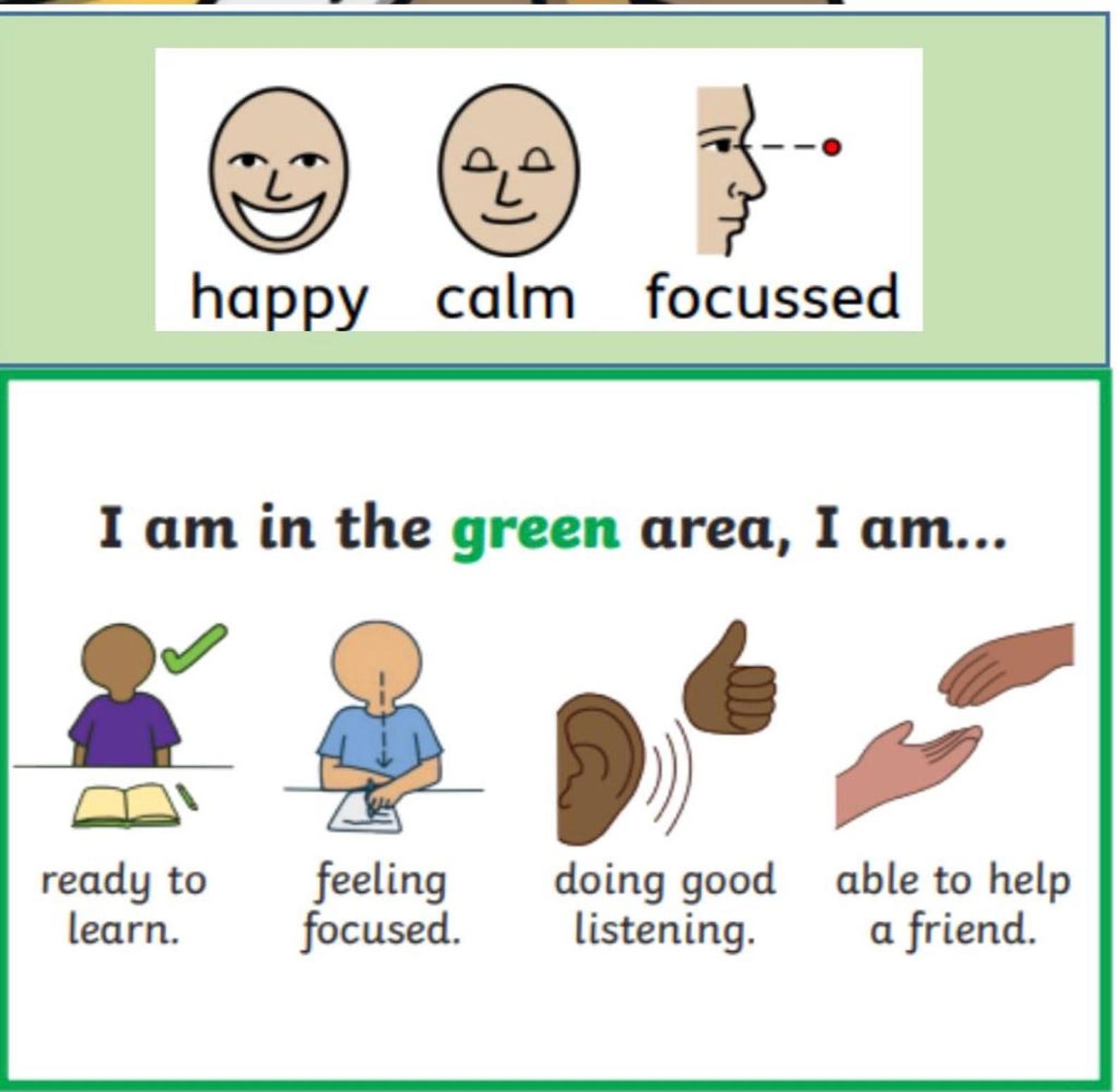 Zones of Regulation Toolkit in Classroom - Etsy