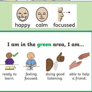 Zones of Regulation Toolkit in Classroom - Etsy