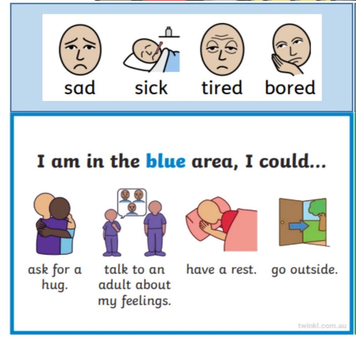 Zones of Regulation Toolkit in Classroom - Etsy