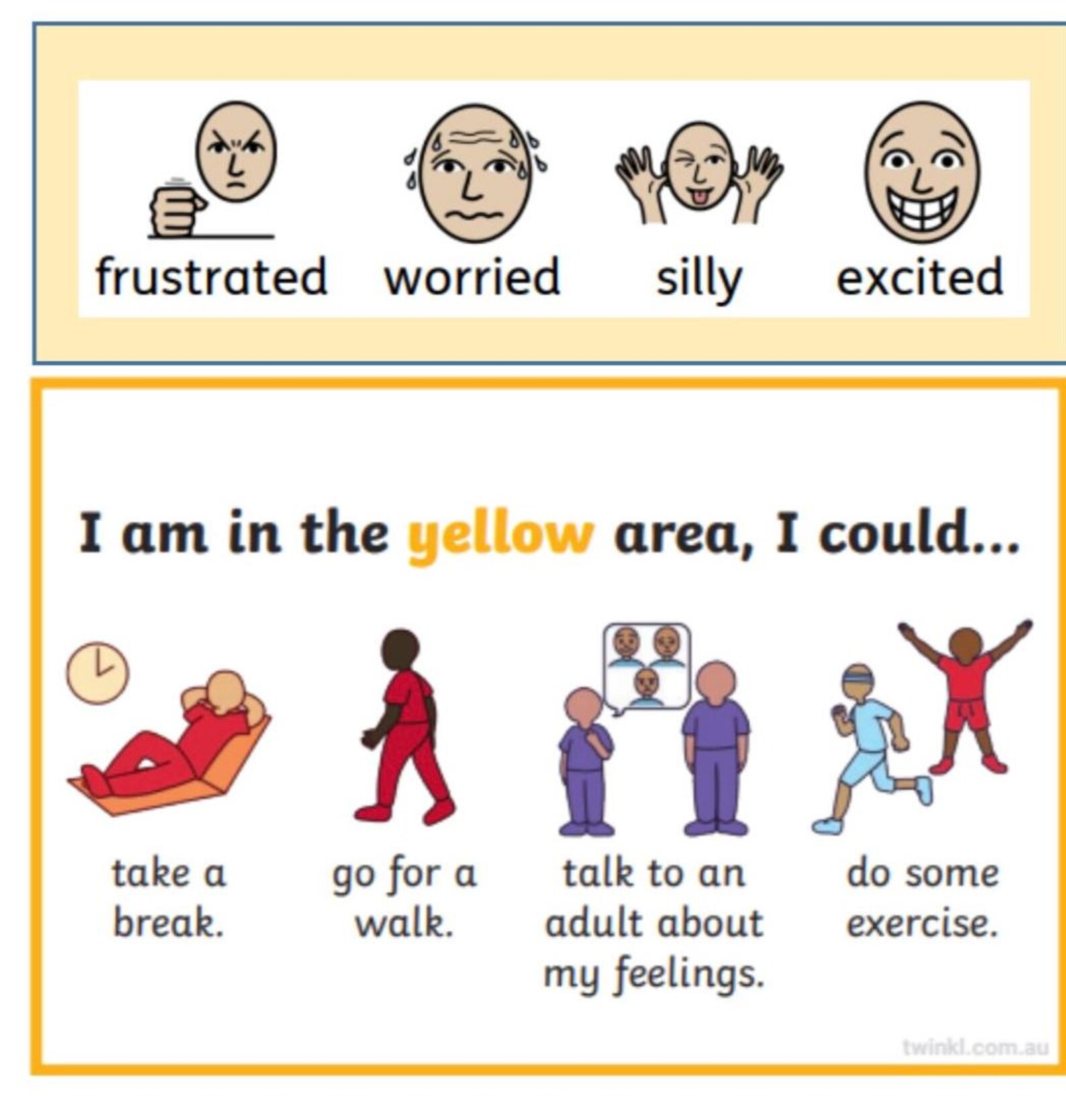 Zones of Regulation Toolkit in Classroom - Etsy