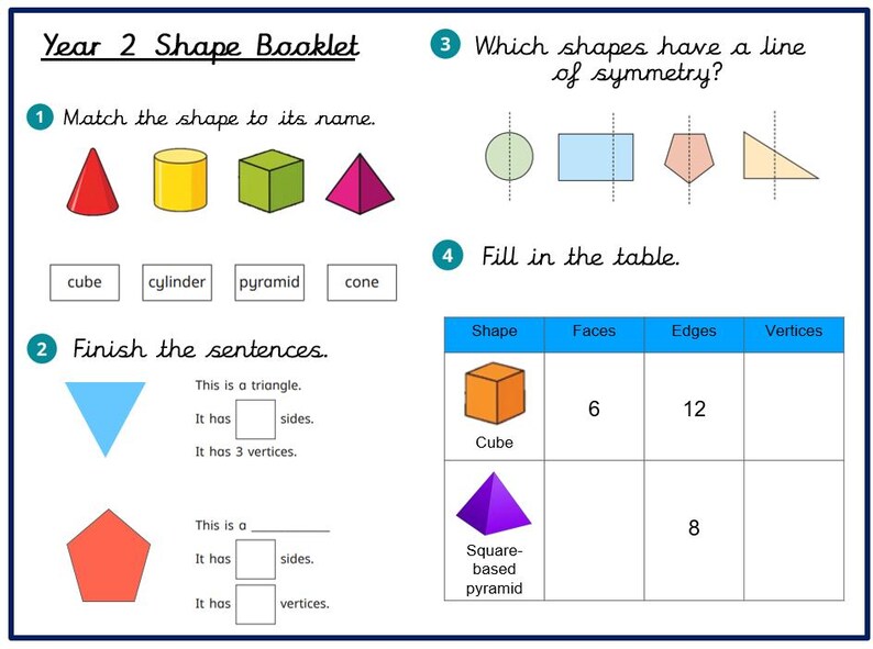 Year 2 Shape Classroom Activity Booklet - Etsy