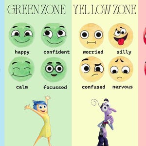 Zones of Regulation Display in Classroom - Etsy