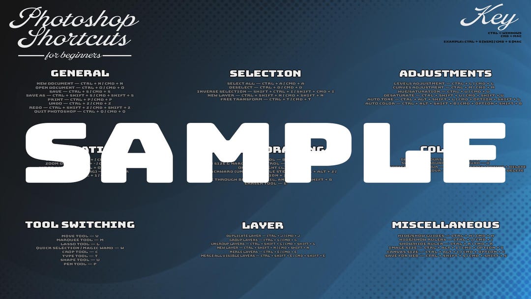 Adobe Photoshop Keyboard Shotcut Poster for Beginners - Etsy