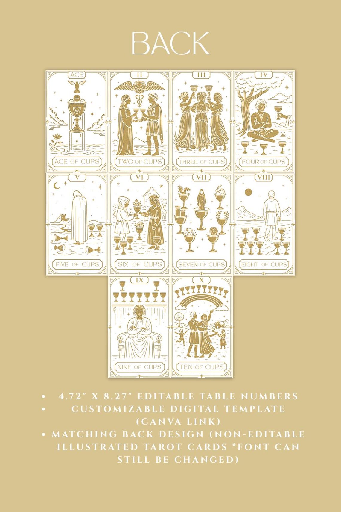 Celestial Tarot Table Numbers: Mystical Wedding Decor (canva Template ...