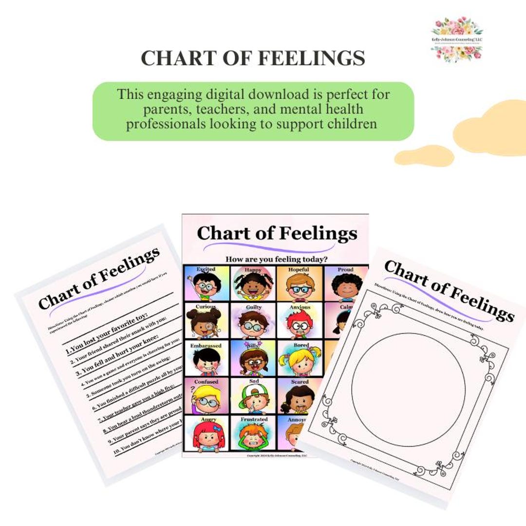 Chart of Feelings and Emotions and Journal Prompts. Social Emotional ...