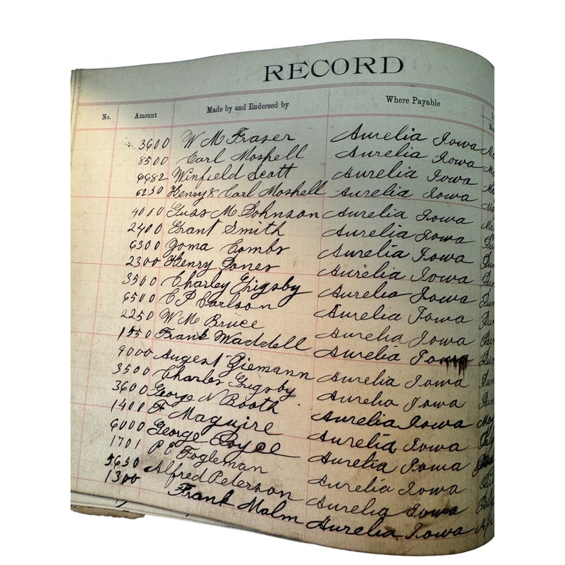 Antique Victorian Handwritten Early General Store Ledger 1899 1905 ...