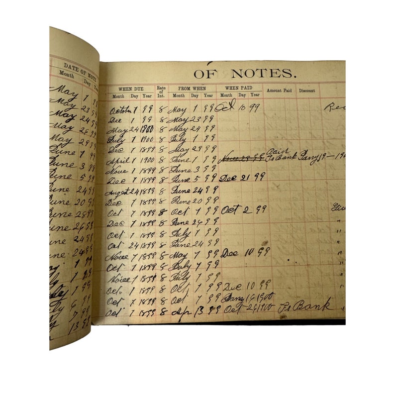 Antique Victorian Handwritten Early General Store Ledger 1899 1905 ...