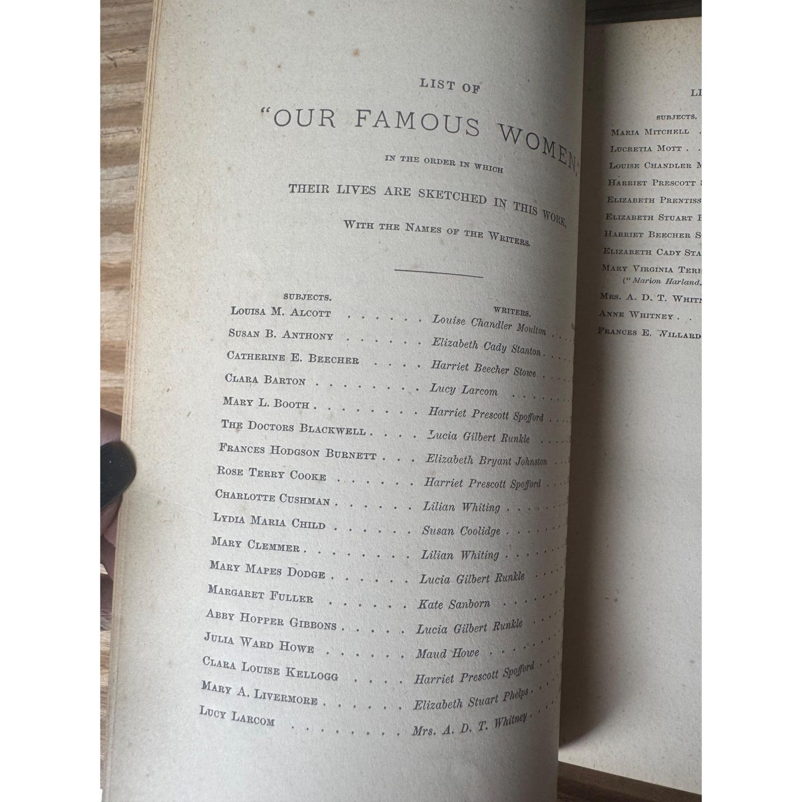 Our Famous Women 1884 Lives and Deeds Featuring Biographies of ...