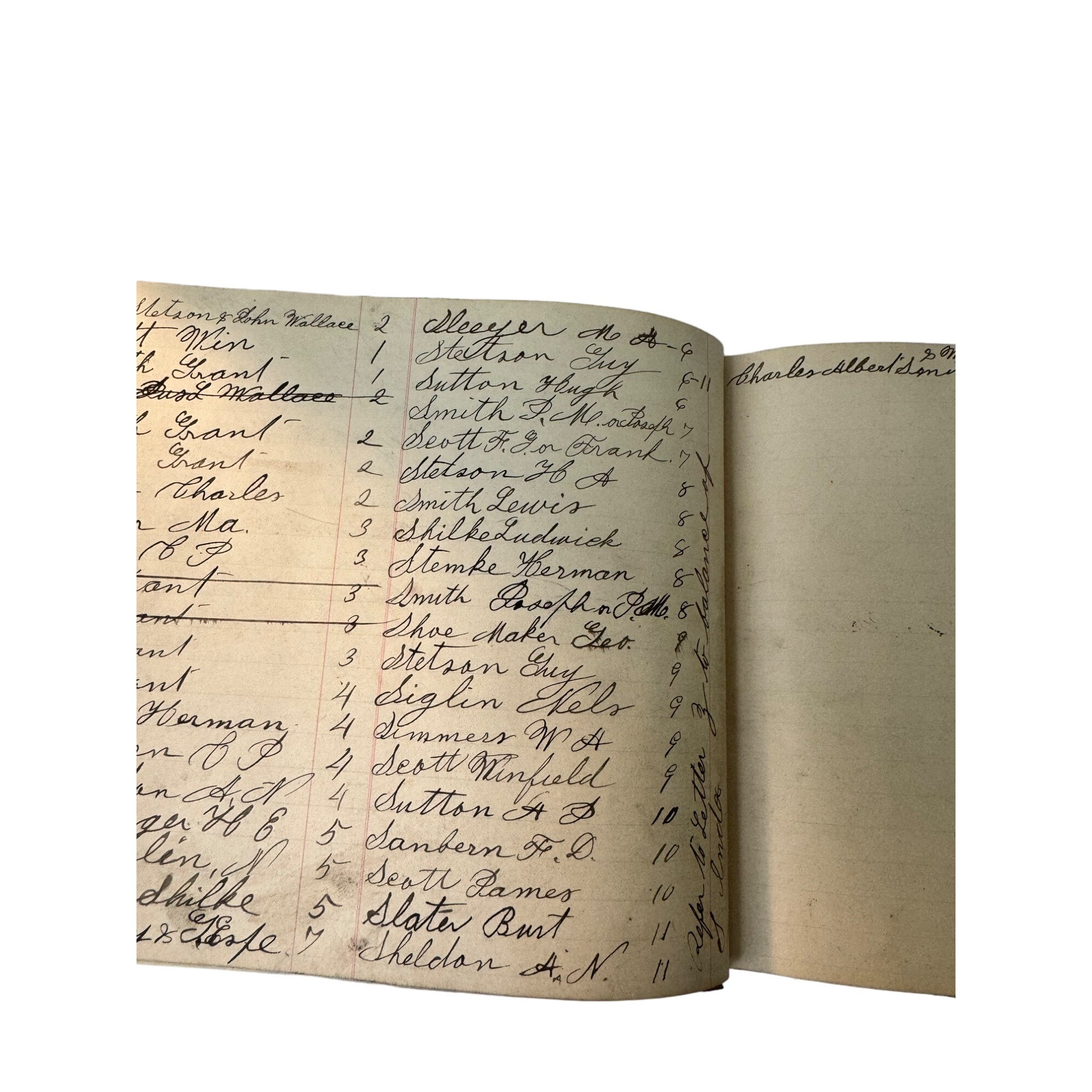 Antique Victorian Handwritten Early General Store Ledger 1899 1905 ...