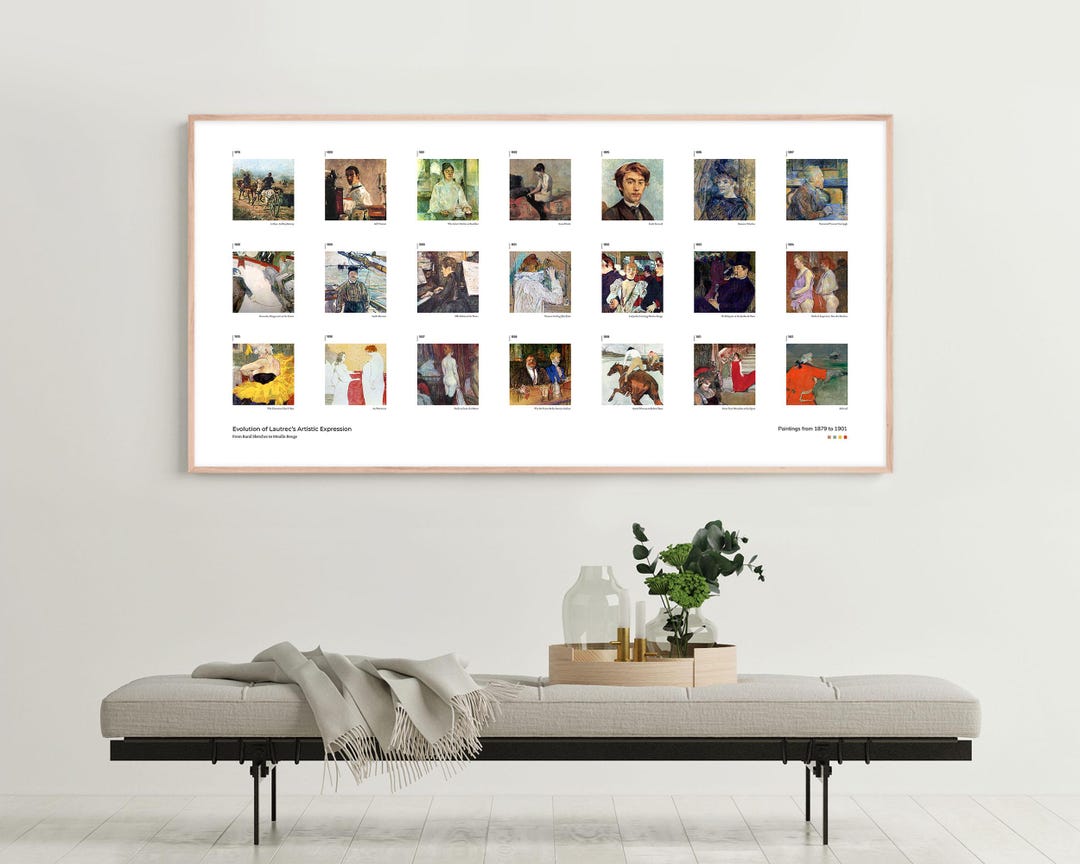 Toulouse-lautrec Print, Art Timeline Poster, Art History Poster ...