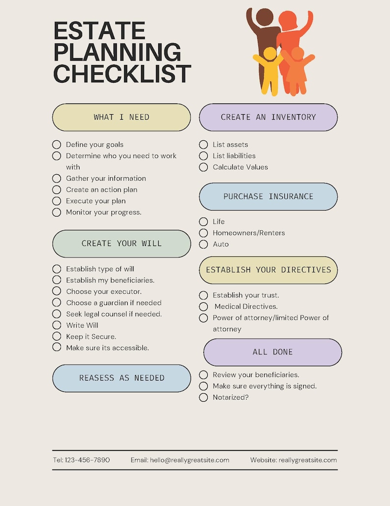 Estate Planning Checklist - Etsy