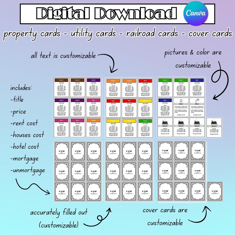 DIY Customizable & Editable Monopoly Template on Canva - Etsy