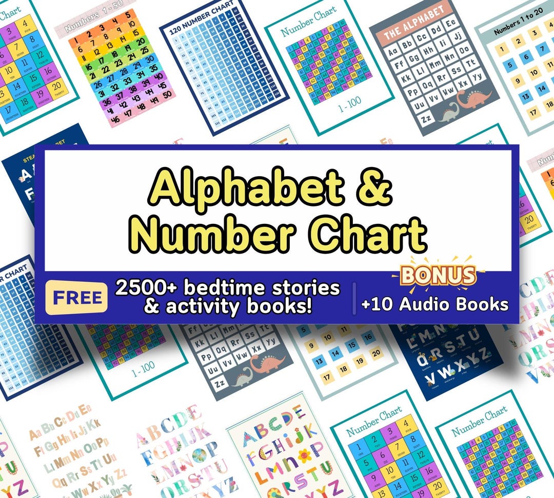 Number Chart, Alphabet Chart, Learning for Toddlers, Fun Learning for ...