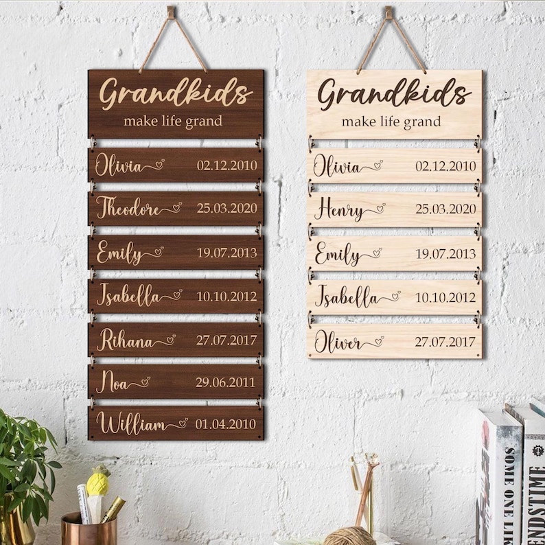 Grandchildren Sign, Personalized Grandparent Sign, Customize Wooden ...